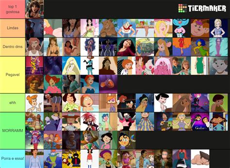 Hottest Cartoon Moms Tier List Community Rankings Tiermaker