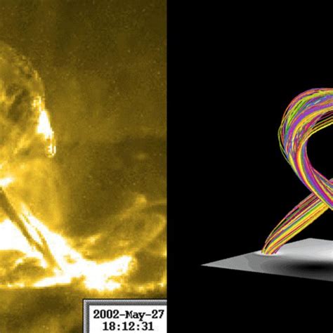 A Trace Observation Left Of A Confined Eruption Resulting From A Download Scientific Diagram