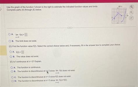 Solved Use The Graph Of The Function F Shown To The Right To