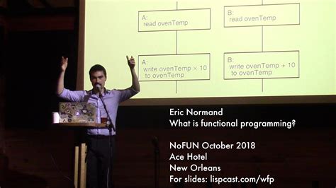What Is Functional Programming Youtube
