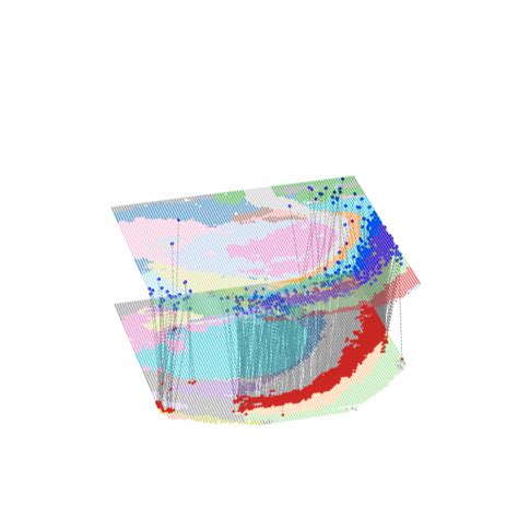 Single Omics Alignment Of Mouse Brain Of H3k27ac Rna With Atac Rnamouse Brain — 3d Ot 0 01