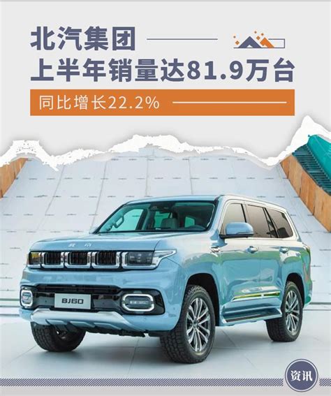 同比增长222 北汽集团上半年销量达819万台 知乎