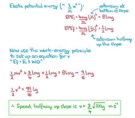 Elastic Potential Energy Equation The Elastic Potential Energy Of The