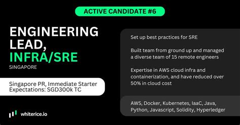 Wei Xiang Wong Posted On Linkedin