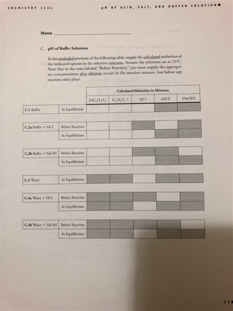 Solved Ph Of Acid Salt And Buffer Solution Along With