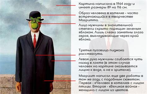 Что символизирует яблоко на самой известной картине Рене Магритта 6 популярных версий — Teletype