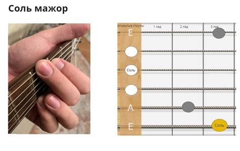 Сплин Выхода нет аккорды на гитаре текст разбор песни