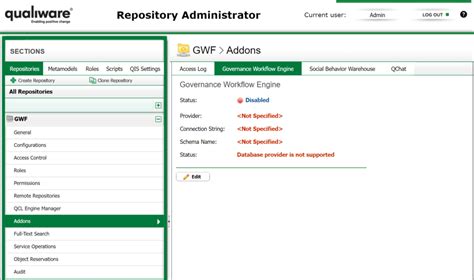 Governance Workflows Qualiware Center Of Excellence Governance Workflows Qualiware Center Of Excellence