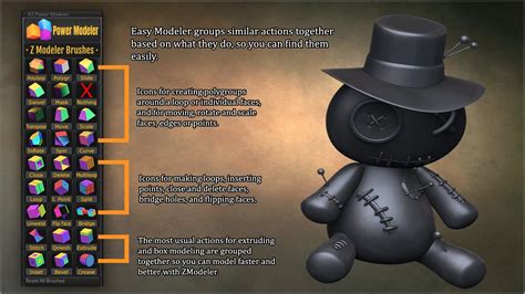 power modeler zbrush plugin flippednormals