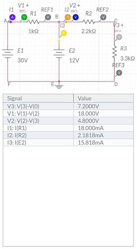 Solved Verify Kvl For The Circuit Shown In Figure 1 For Loop 1 Loop 2 Course Hero