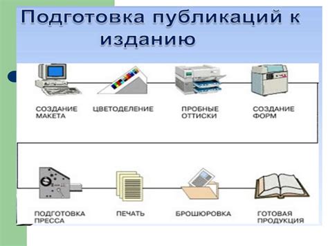 Технология создания и преобразования информационных объектов презентация онлайн