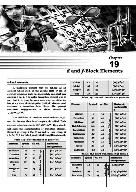 SOLUTION D F Block Elements Studypool
