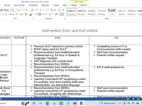 Entry Exit Criteria For Interventions Teaching Resources