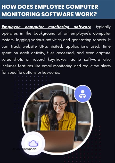 Ppt Employee Computer Monitoring Software Powerpoint Presentation