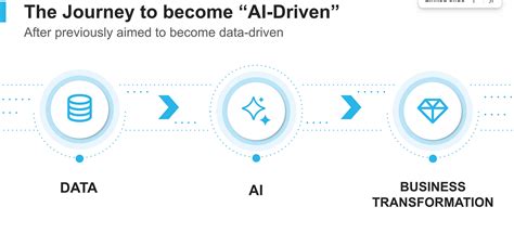 Concurrency Testing With Jmeter A Step By Step Guide For Snowflake