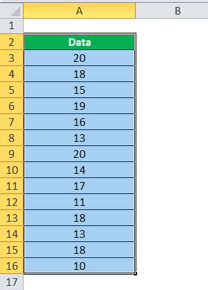 Name Range In Excel Examples How To Use Names In Excel Name Range In Excel Examples How To Use Names In Excel