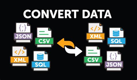 Convert Csv Json Sql Xml Files From One Format To Another By Quick