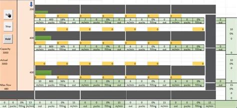 CANLINE Automation Line Control Solutions For Metal Packaging And EV Battery Lines Canline