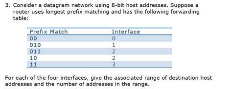 consider a datagram network using 8 bit host