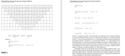 Scheduling Linear Programming