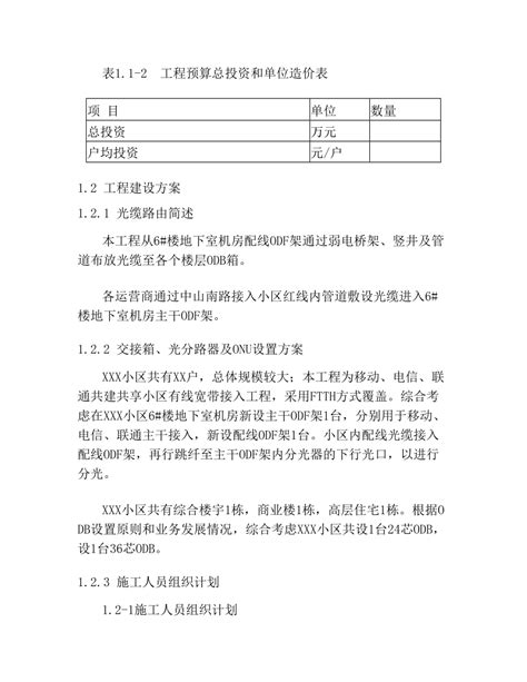 通信光缆建设工程施工组织方案 doc下载 25页 施工方案 果子办公