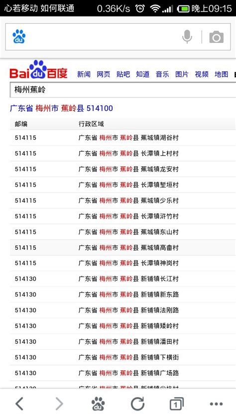 邮政编码怎么填 邮政编码查询 伤感说说吧