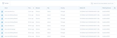 Switching To Documentation As Code With Gatsbyjs And Netlify — Search And Analytics 33 By