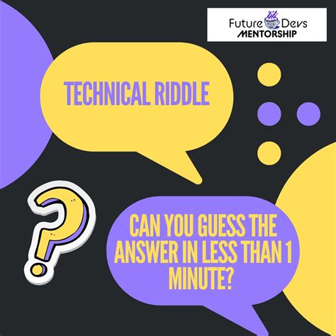 Futuredevsmentorship On Linkedin Test Your Java Knowledge Can You Guess The Answer In Less