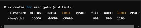 Step By Step Guide To Enabling User Quotas In Linux Systems