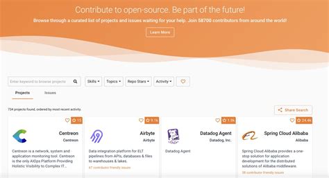 Want To Get Started With Open Source This Will Help You 👇🏽 Thread From Sumit Javascript
