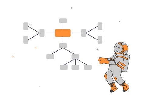 Task Capture Aiwozo