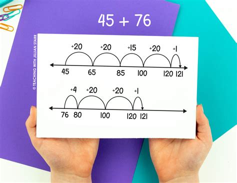 Open Number Lines For Addition And Subtraction Overcoming The 3 Most Common Obstacles