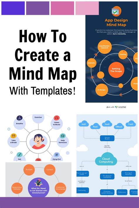 How To Create A Mind Map In 2024 Templates Mind Map Mind Map