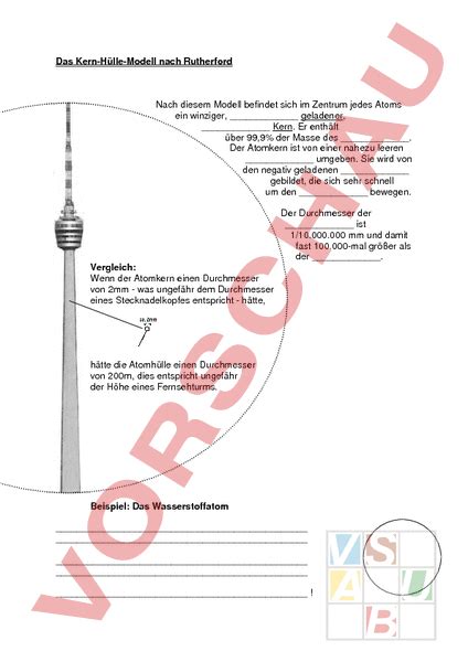 Arbeitsblatt Kern Hülle Modell Nach Rutherford Chemie Atome