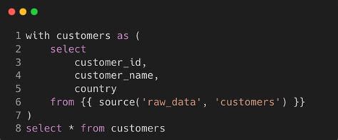 Dbt In Action 2 Seeds Tests And Macros By Erfan Hesami