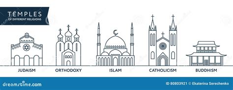 Different Types Of Religion Churches At Julia Alvarado Blog
