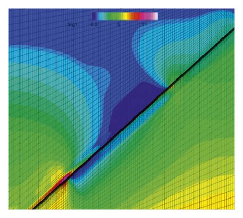 Numerical Simulation Test Results Of Roof Structure Migration Law In Download High Quality