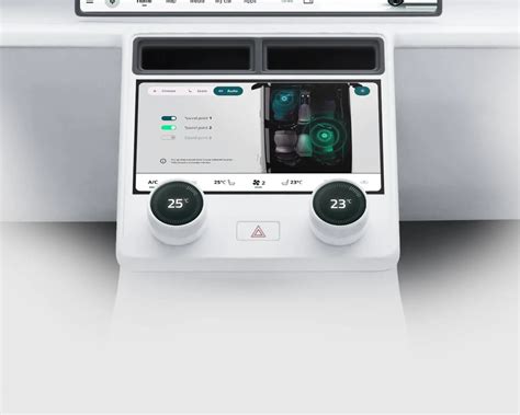 Automotive HMI Development For Software Defined Vehicles
