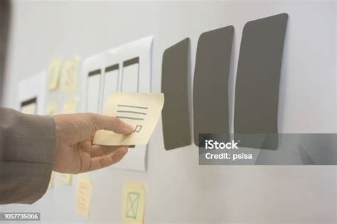 스마트폰 레이아웃에 사용자 경험 Ux 디자이너 디자인 웹 모바일 응용 프로그램을 계획 하는 Ui입니다 개발자는 비즈니스 프로토