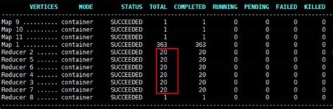 hive 基于tez引擎 map和reduce数的参数控制原理与调优经验 tez grouping max size csdn博客