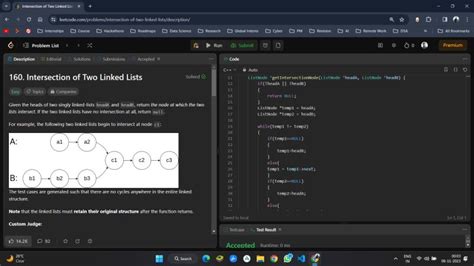 day 47 of 100daysofcodechallenge leetcode 160 uttam gohil posted on the topic linkedin