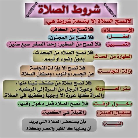 شروط صحة الصلاة الصلاة، الدين Arabic Religious Text Arabic Text