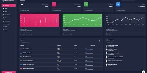 Flask Template Bootstrap Open Source And Free Dev Community