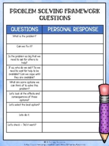 Problem Solving Framework Behaviour Strategy To Solve Problems