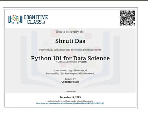 Shruti Das On Linkedin Ibm Learning Dataanalystjobs Experience Data Job