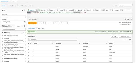 Using Delta Lake With Aws Glue Delta Lake
