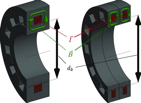 segmentation of a single phase element into multiple illustrated two