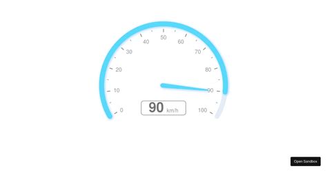Progress Gauge Codesandbox
