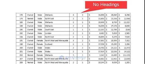 How To Print Excel Spreadsheet On Multiple Pages 3 Ways Exceldemy