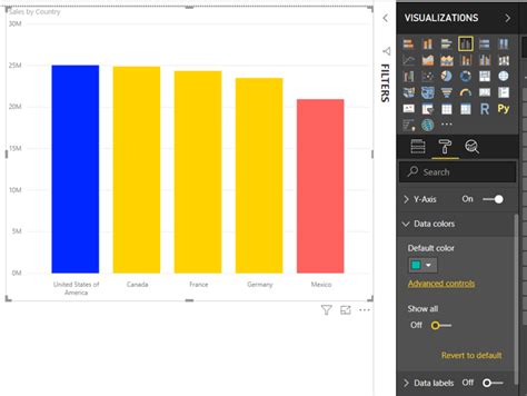 Power BI Dynamic Conditional Formatting